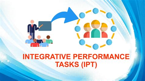 Image result for Integrative Performance Task DepEd