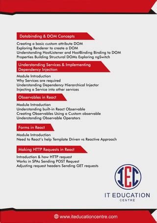 Image result for React JS PDF