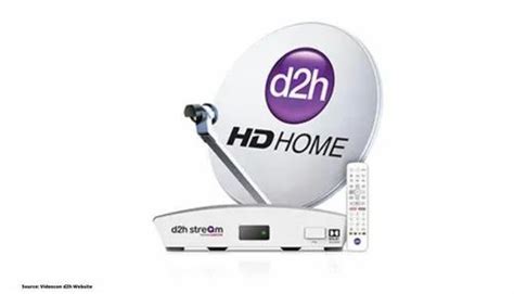 Image result for Videocon D2h New Connection