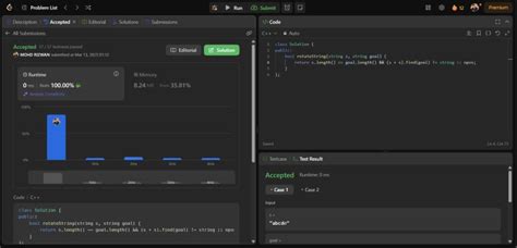 Image result for Learning Strings for LeetCode