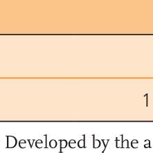 Image result for Plastic Process EQ