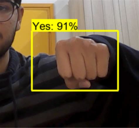 Image result for Sign Language Detection Using Tensorflow Block Diagram