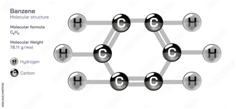 benzene molecular structure formula. Periodic table structural ...