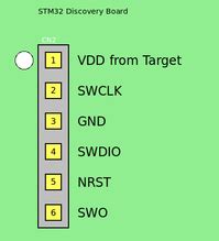 Image result for STM32 SWD Pinout