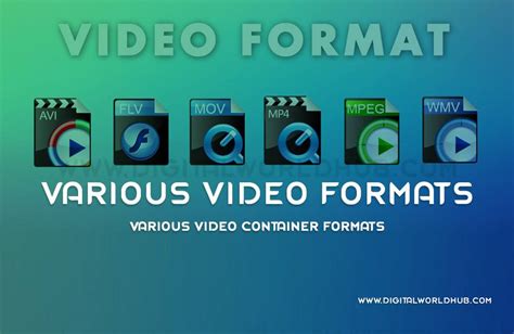 Image result for Container Formats