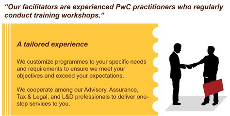 Image result for PWC Programming Course