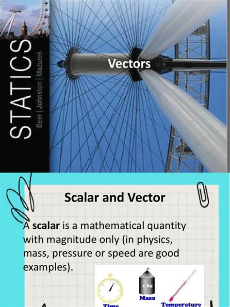 Image result for Vector Operation Notes