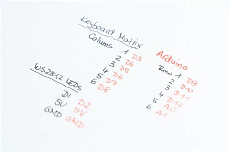 Image result for Launch Pad9 Key Programming