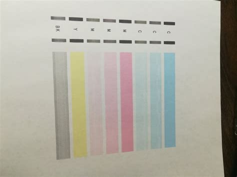 Image result for Canon Printer MX922 Error Code B200