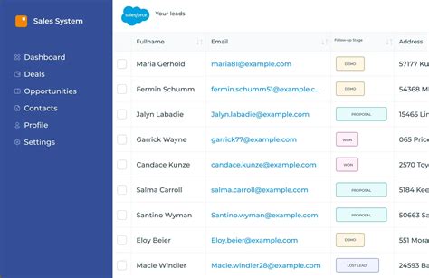 Dashboard builder - Build dashboards fast with lowcode + AI