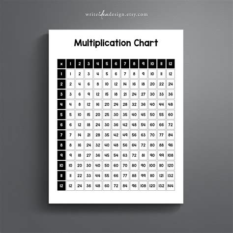 Image result for Multiplication Math Chart Free