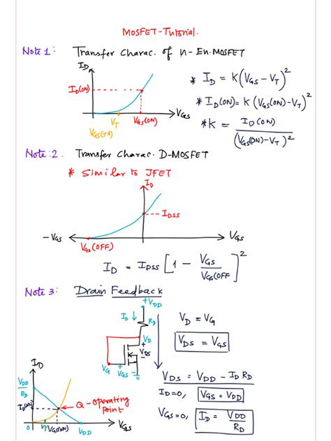 Image result for MOS FET Formulas
