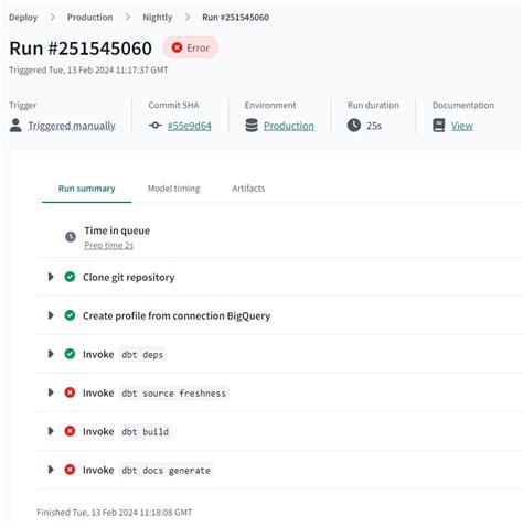 Image result for UID Disable for DBT Error Message