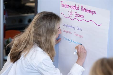 Image result for Teacher Modeling Behavior