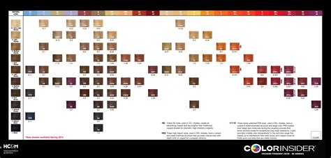 Image result for Matrix Color Chart