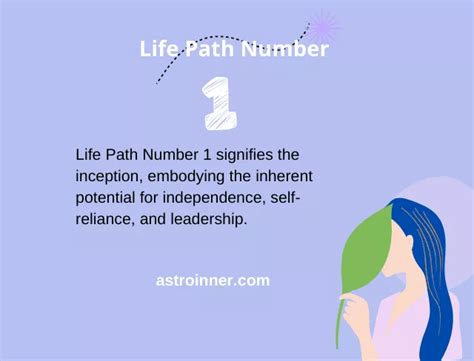 Image result for Life Path 1 Symbol