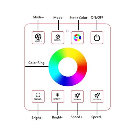 Image result for RGB LED Lighting System
