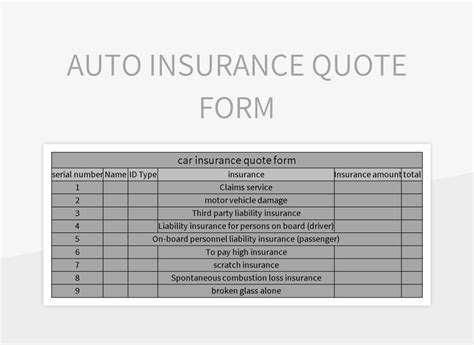Image result for Auto Insurance Account Summary