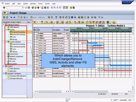 Image result for SAP Project System