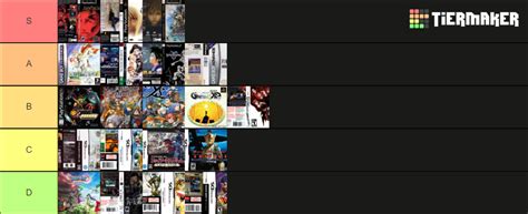 Image result for Shadow Bride JRPG Tier List