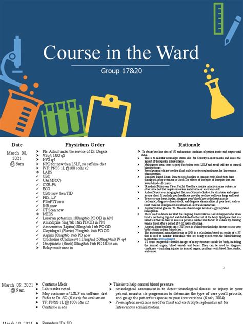 Image result for Module 5 Mg