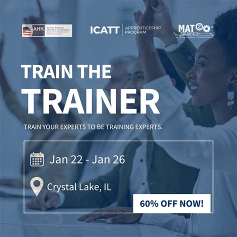 Image result for Mat Code Training