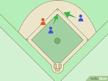 Image result for Shortstop Baseball Position
