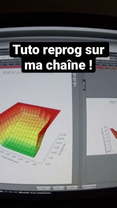 Image result for Comment Reprogrammer L Amidal