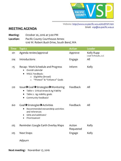 Image result for Voluntary Stewardship Program