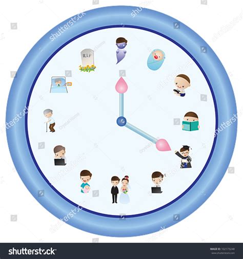 Image result for Life Clock Countdown