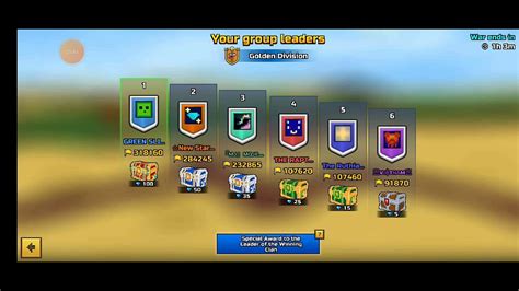 Image result for Pg3d Rank System