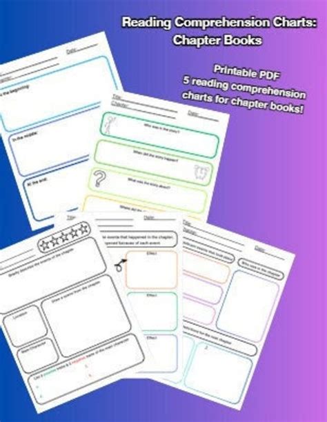 Image result for Reading Comprehension Chart