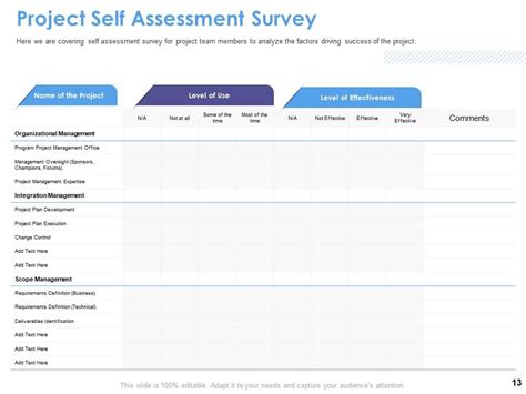 Image result for Presentation for Project Selection