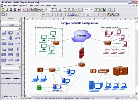 Image result for Bitrate Network Diagram Software