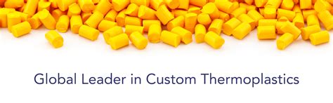 Image result for Compounding Solutions