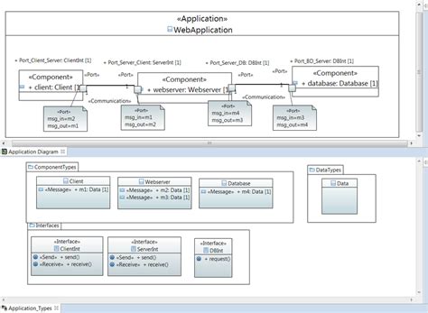 Image result for Web Application Modules
