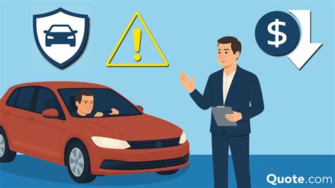 Image result for Cheap Auto Insurance