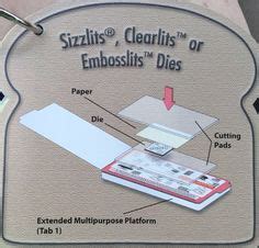 Image result for Sizzix Card Making Tutorials