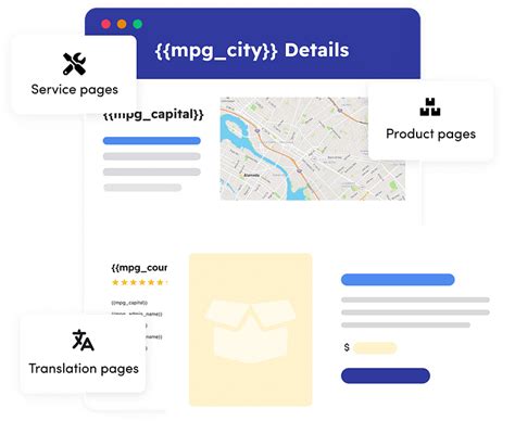 Image result for Creer Pages HTML Multiples