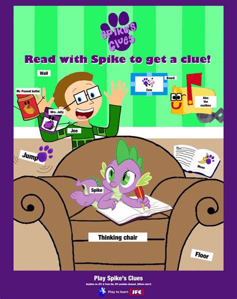 Image result for Spike Clues Part Experiments