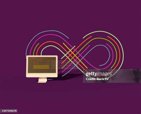 Image result for Code Life Cycle Management