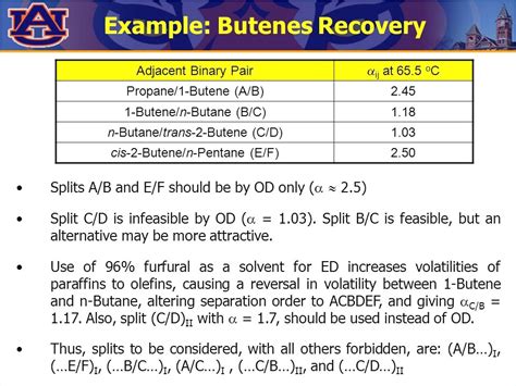 Image result for Recovery Point Objective