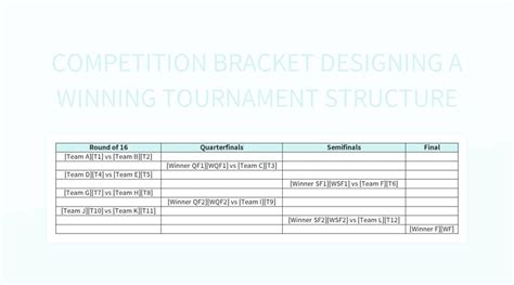 Image result for Tournament Bot Example