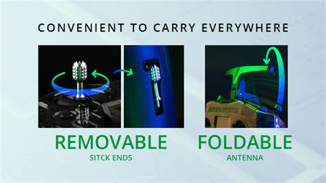 Image result for Radio Modem Controller