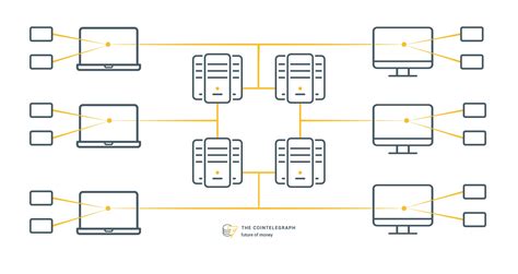 Image result for Distributed Database in Blockchain