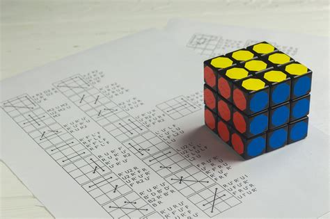 Image result for Algorithmic Program