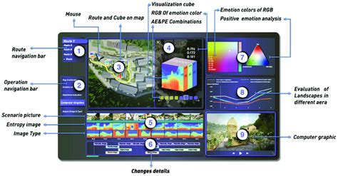 Image result for Surface Mapping Algorithms
