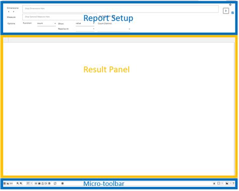 Image result for Functional Report