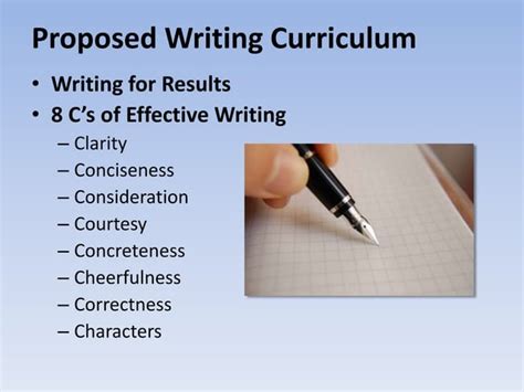 Image result for Learning Needs Intake Process