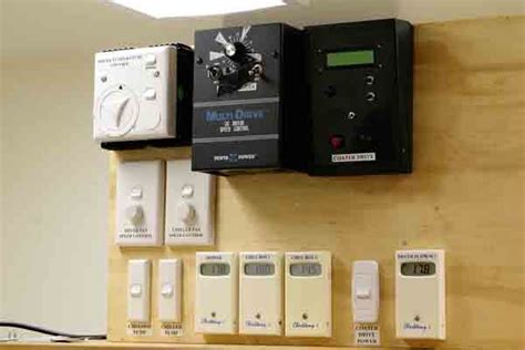 Image result for Making a Camera